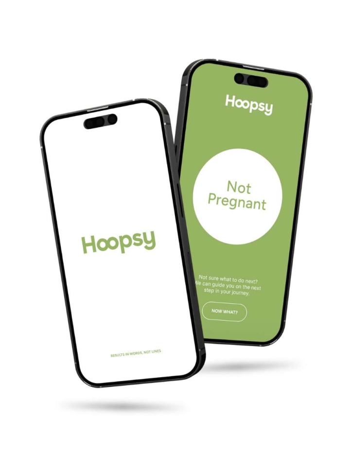 The Hoopsy App